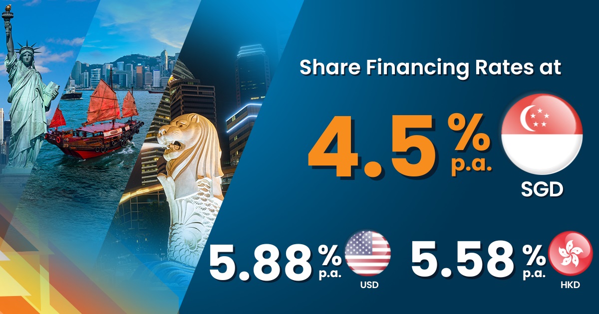 Margin Trading | Share Financing