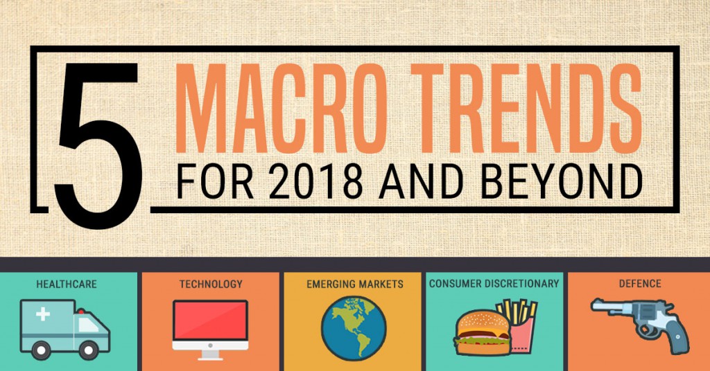 5 Macro Trends for 2018 and Beyond - POEMS