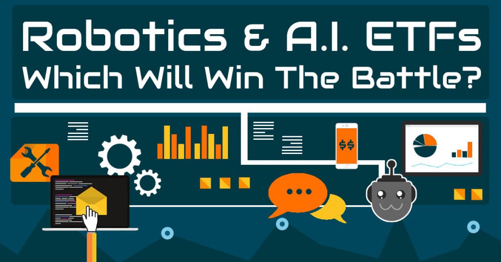 Robotics and A.I. ETFs: Which will Win the Battle? - POEMS