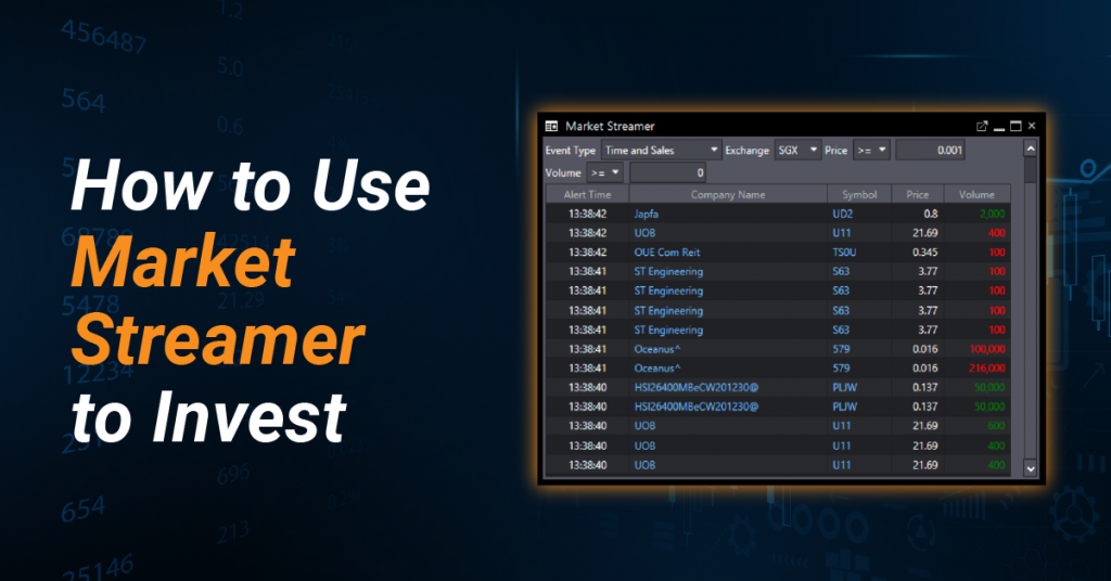 How to Use Market Streamer to Invest? - POEMS