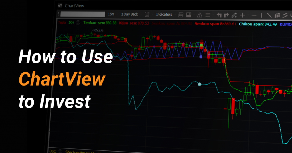 How to Use ChartView to Invest - POEMS