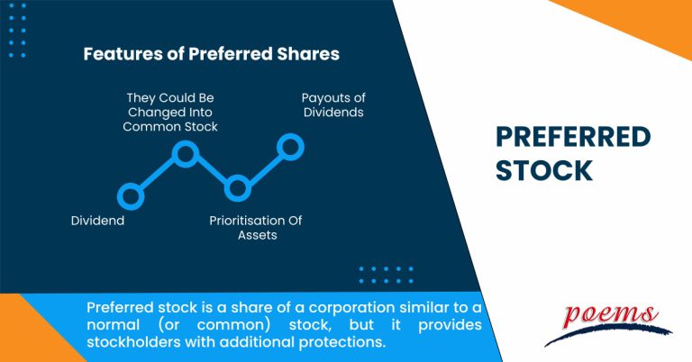 Preferred Stock: What is it, Example, how it works, How to buy, Benefits