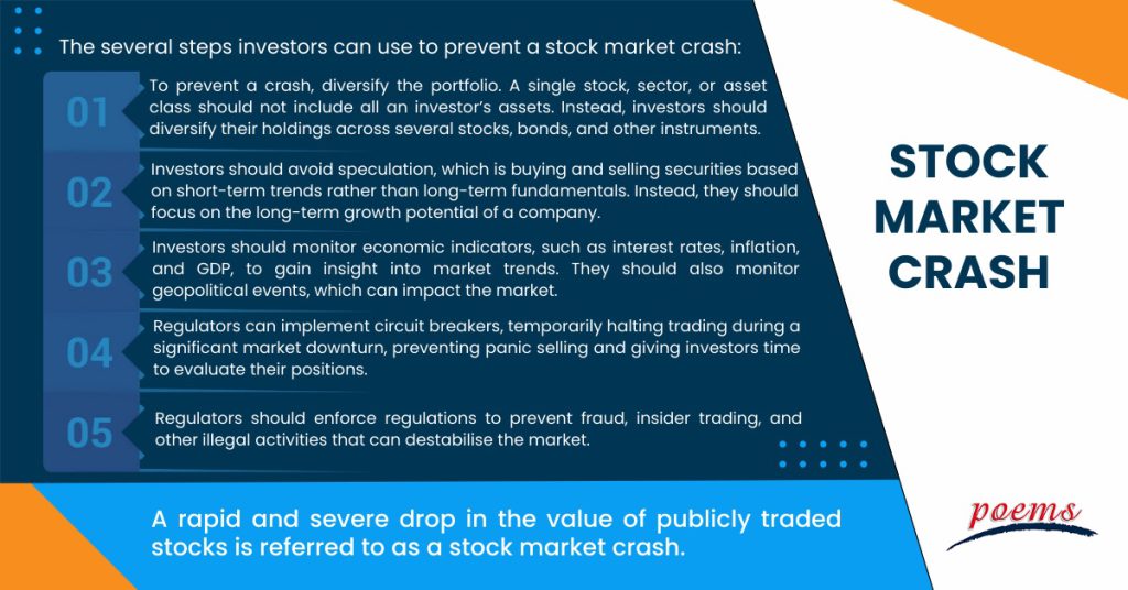 Stock market crash- What is it, cause, preventions