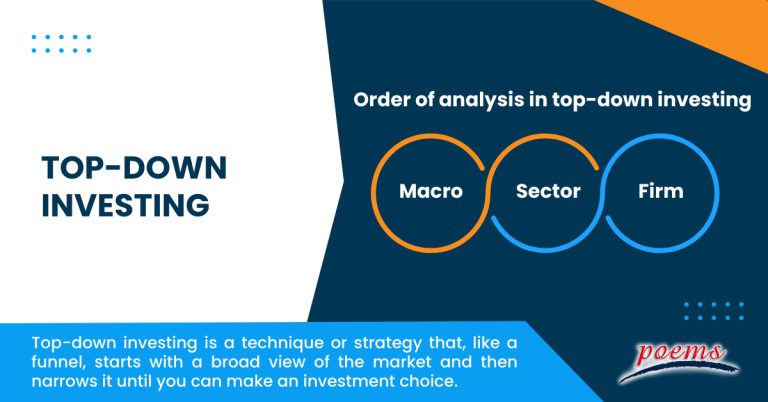 Top-down Investing - What is it, order of analysis, benefits