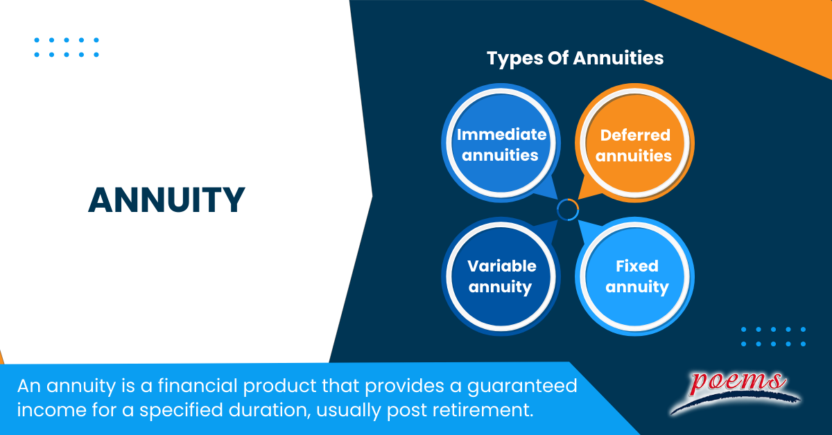 Annuity - What is it, types, working, advantages
