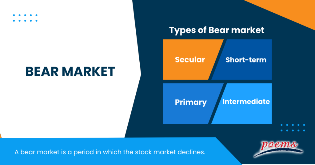 Bear Market: What is it, Types, How to recognise, FAQ | POEMS