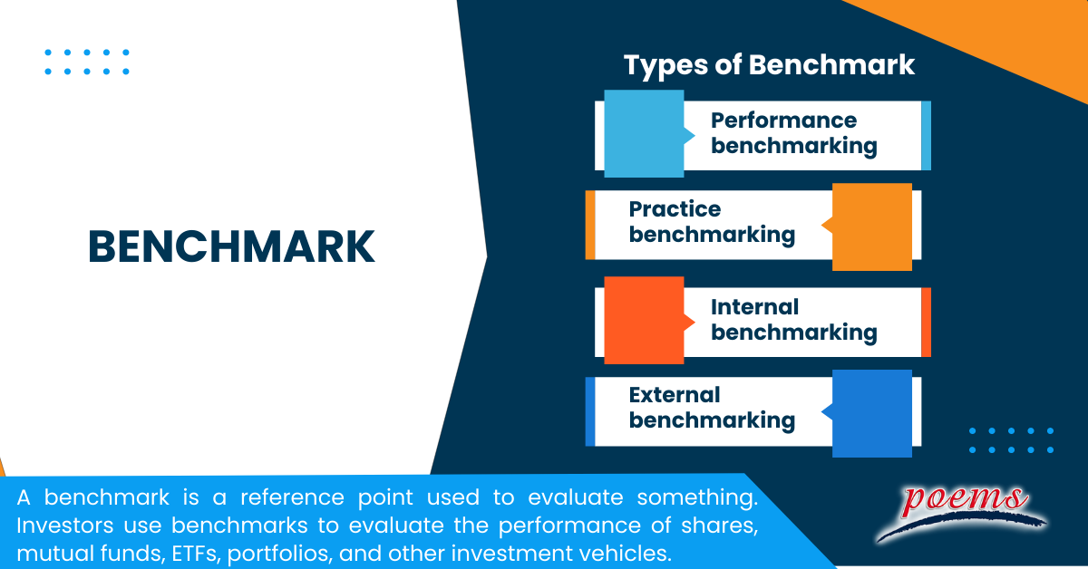 Benchmark: What is it, Uses, Types, Benefits, FAQ | Poems