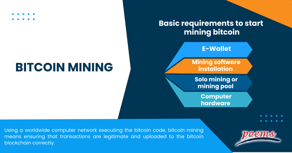 Bitcoin Mining: What is it, Working, Risks, FAQ