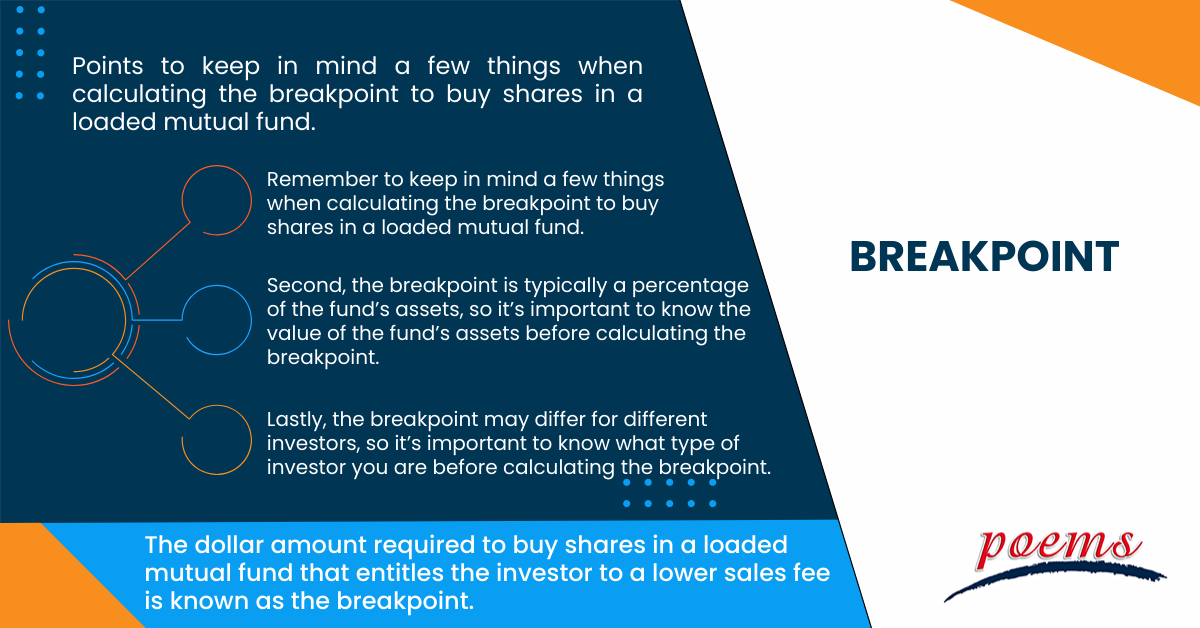 Breakpoint: What is it, Examples, Mutual Funds, FAQ |POEMS