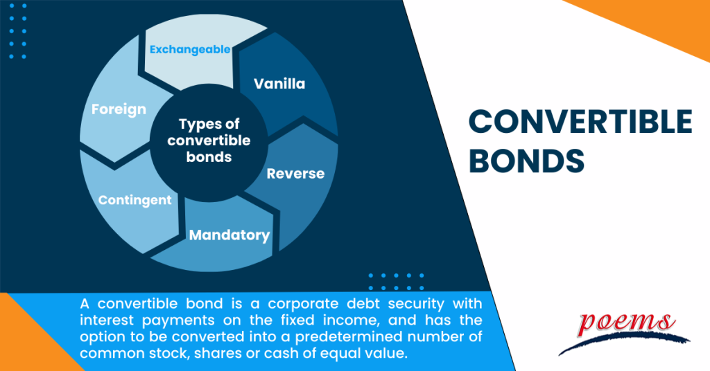 Convertible Bonds: Types, Benefits & Timing - POEMS