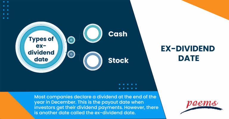 Ex-Dividend-date: What is it, Types, Importance, Impact, FAQ | POEMS