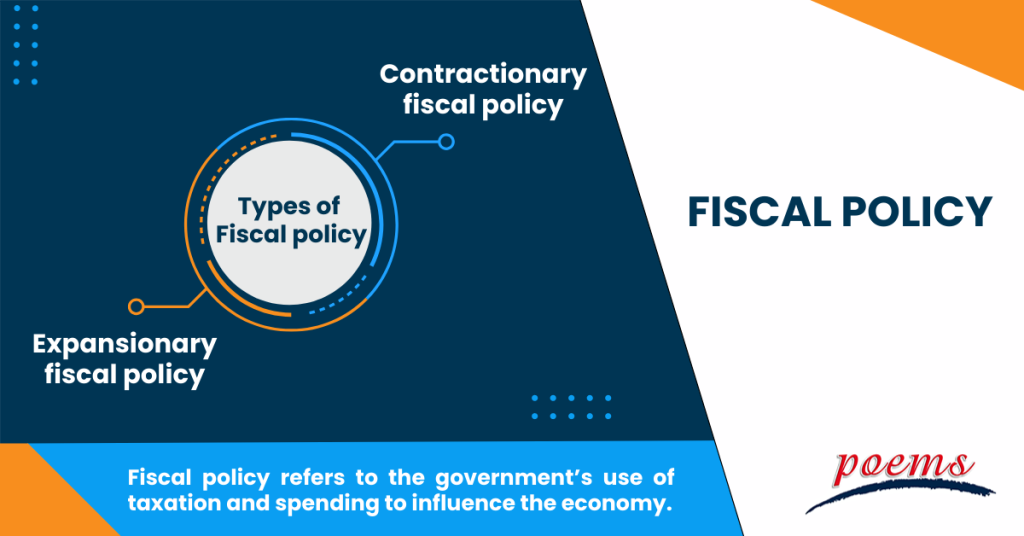 Fiscal policy - What is it, types, components, working