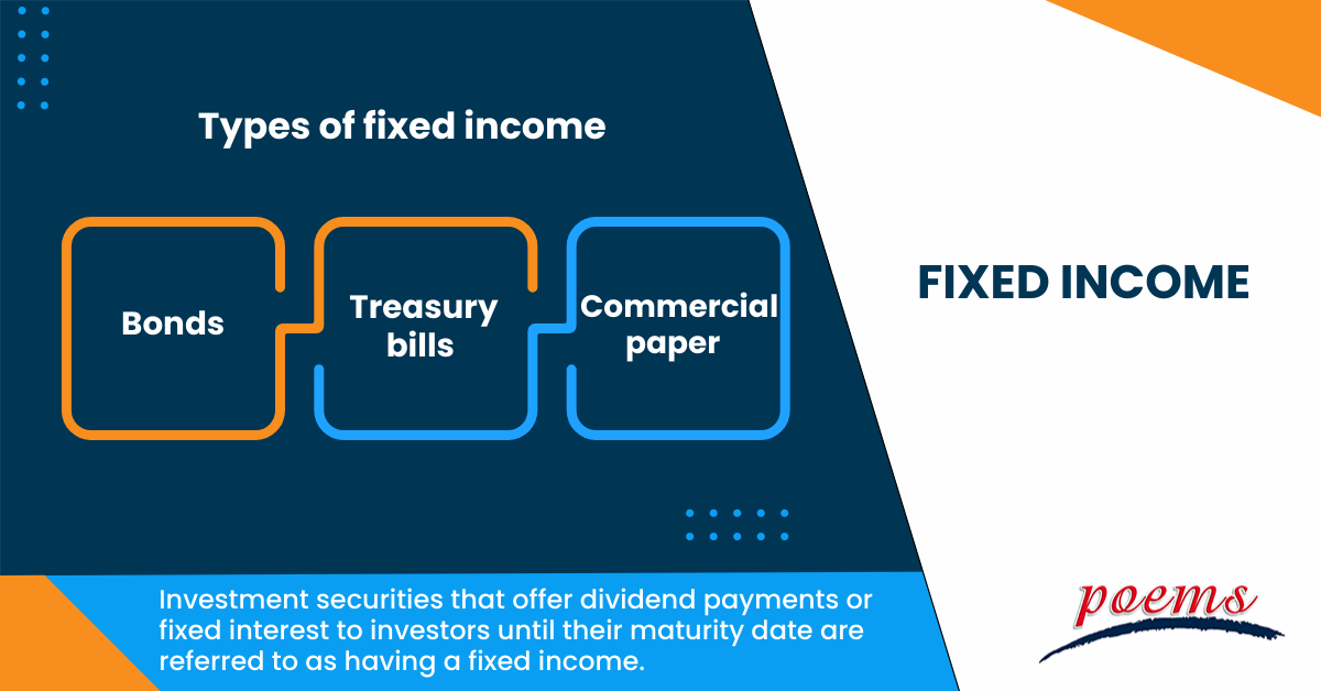 Fixed income: What is it, Types, Advantage and disadvantages, FAQ
