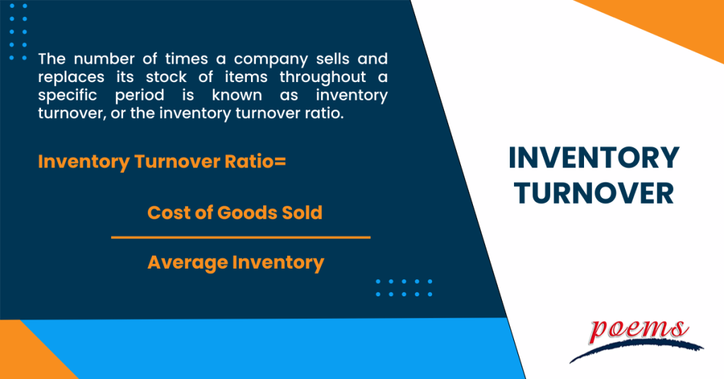 Inventory turnover- What is it, formula, calculations