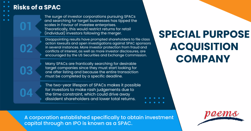 Special Purpose Acquisition Company : What is it, working, advantages, FAQ
