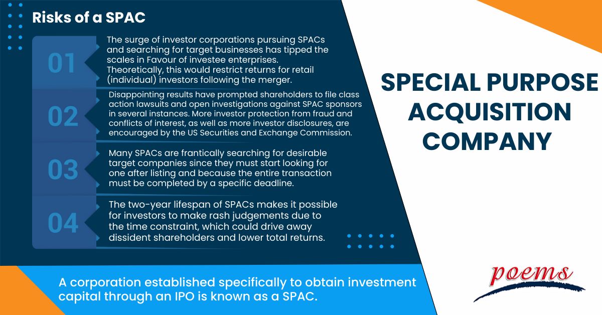 Special Purpose Acquisition Company : What is it, working, advantages, FAQ