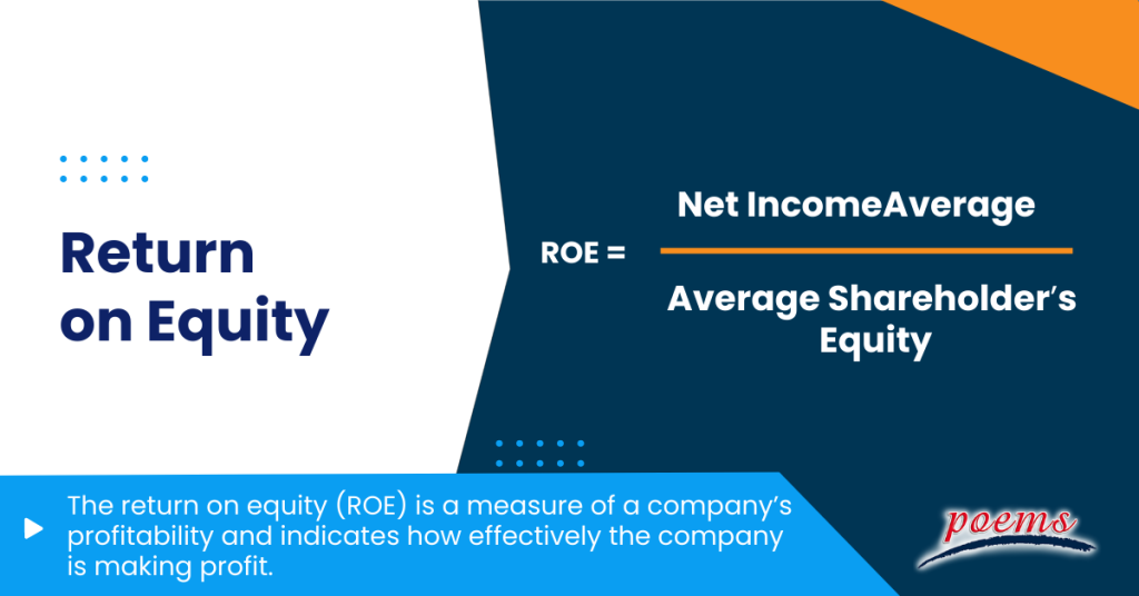 Return on Equity (ROE) - What is it, formula, Limitations