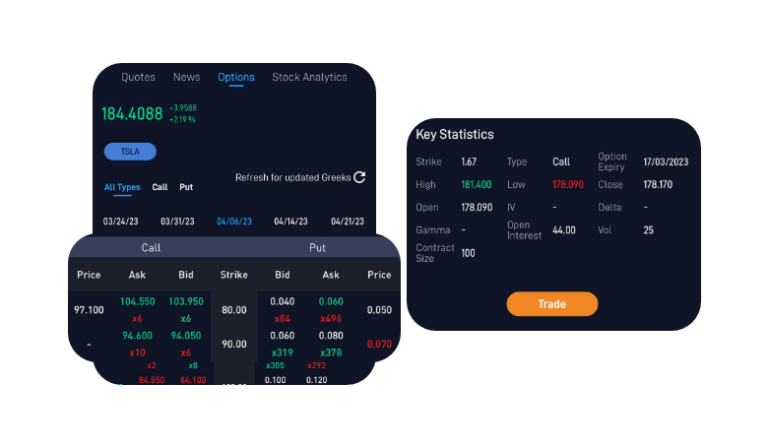 Trade US Options on US stocks | POEMS
