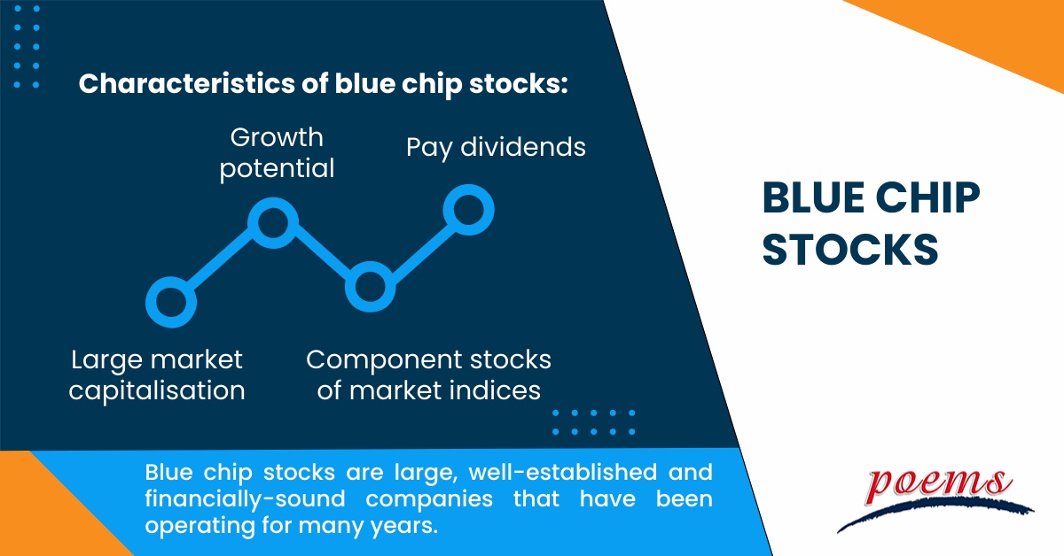 Blue-Chip Stocks: Features, Examples & FAQs - POEMS