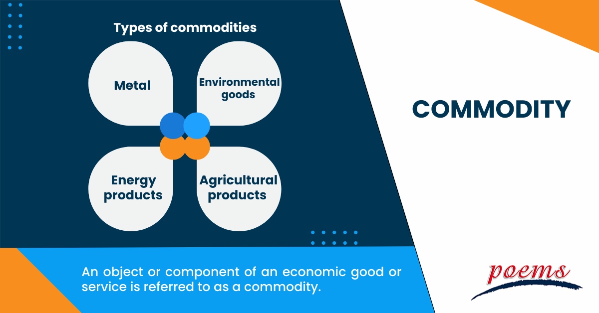 Commodity: What is it, Types, Characterstics, FAQ | POEMS