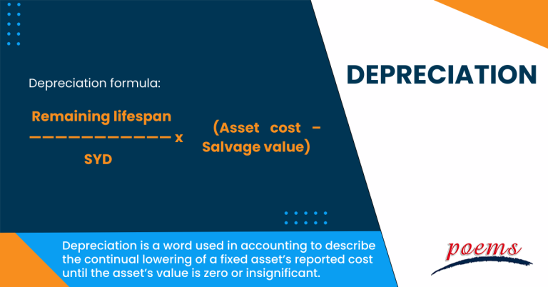 Drepreciation: What is it, Types , Calculation, Examples, FAQ