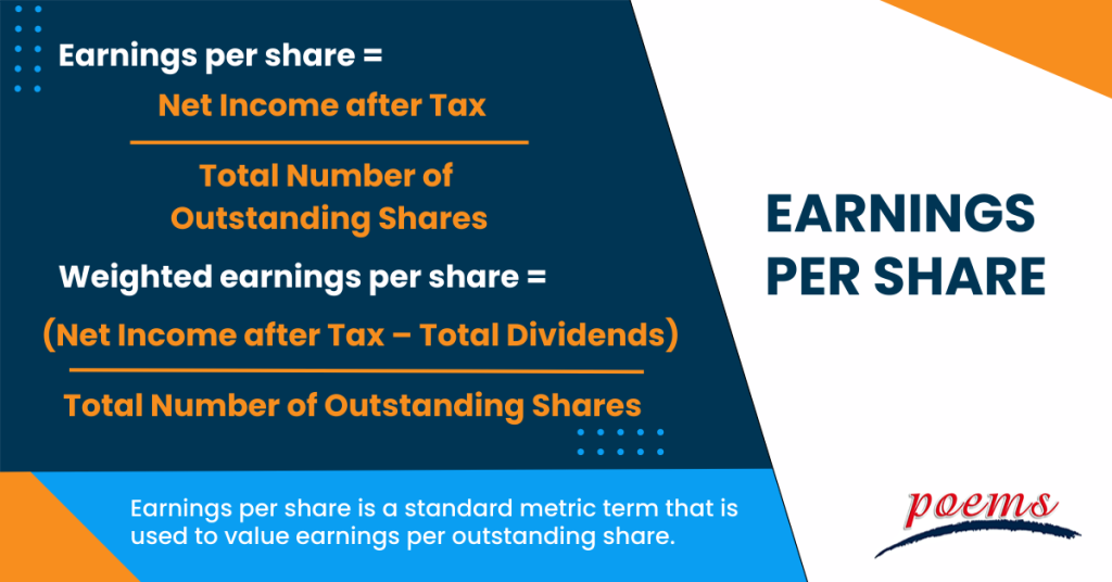 Earnings Per Share (EPS): Formula, Types, Limitations, A good EPS| POEMS