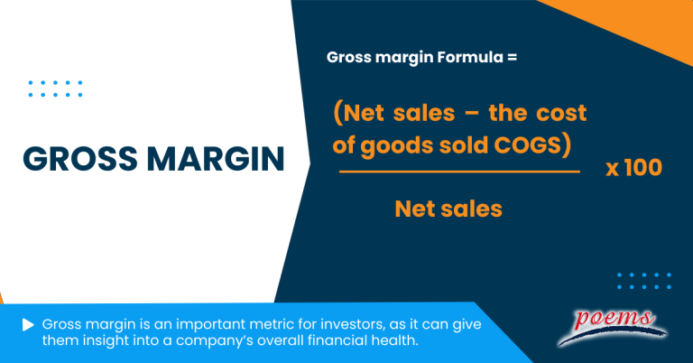 Gross margin - What is it, Formula, Calculation