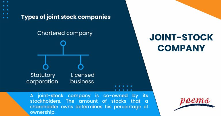 Joint-stock company: What is it, Types, Features, Advantages, FAQ