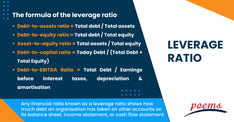 Leverage ratio - POEMS