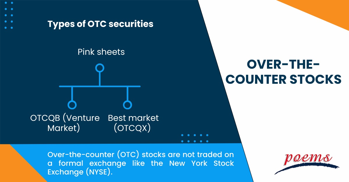 Over-the-counter stocks: What is it, Types, How to buy, FAQ | POEMS