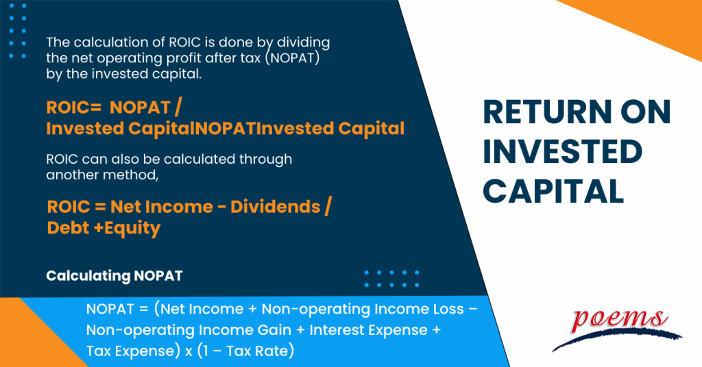 Return on Invested Capital: What is, Formula and Calculation of ROIC
