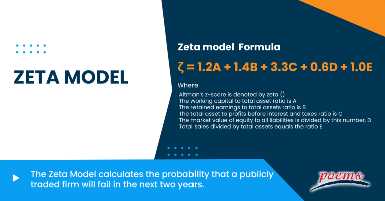 Zeta model: What is it, benefits, Formula, Example, FAQ | POEMS