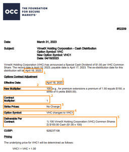 Options Trading - Brokerage $2.88 | Open Account today!