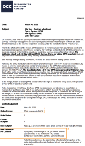 Options Trading - Brokerage $2.88 | Open Account today!