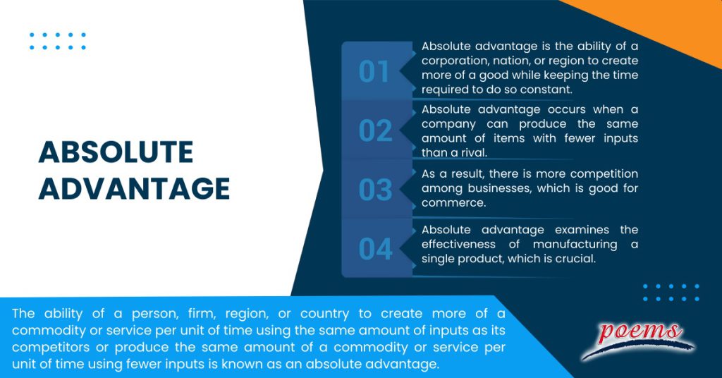 Absolute Advantage : What is it, Theory, Pros and cons, Examples,