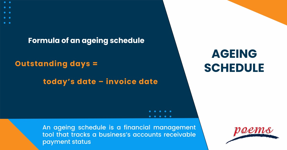 Ageing schedule : What is it, working, benefits, formula