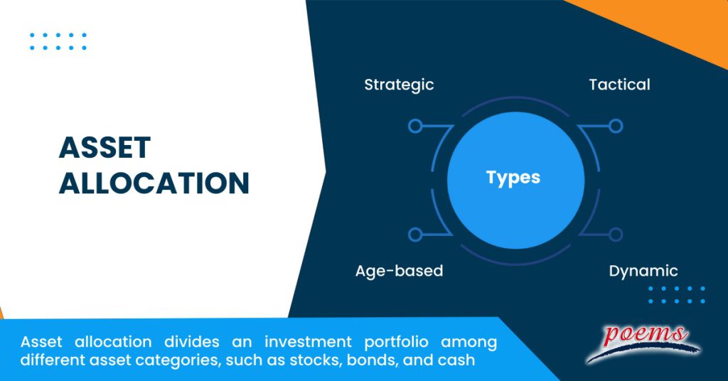 Asset Allocation: Types, Benefits, Strategies, and FAQs Explained