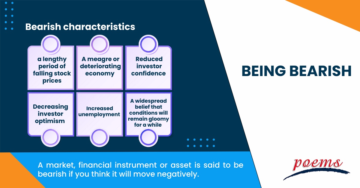 Being Bearish: what is it, Behaviour, Characterstics, Example, FAQ | POEMS
