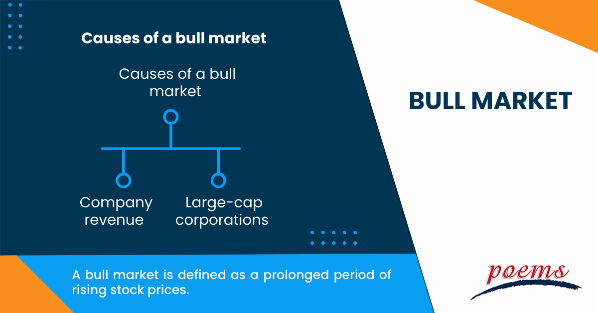 Bull Market: What is it, Characteristics, How to recognize, Causes, FAQ