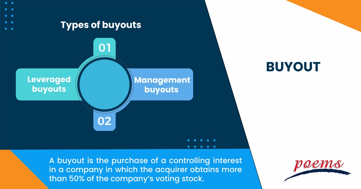Buyout: What is it, Types, Advantage, Disadvantage, FAQ | POEMS