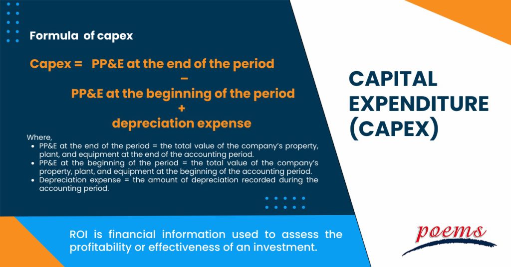 Capital expenditure (Capex) - What is it, types, formula