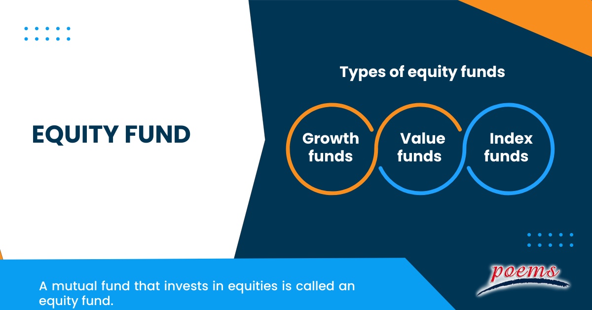 Equity fund - What is it, types, benefits