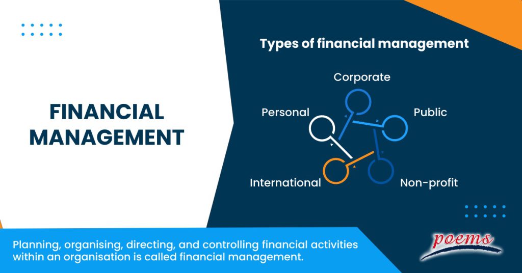 Financial management: What is it, Types, Importance, FAQ | POEMS