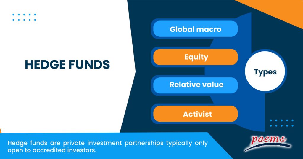 Hedge Funds: What is it, types, FAQ | POEMS