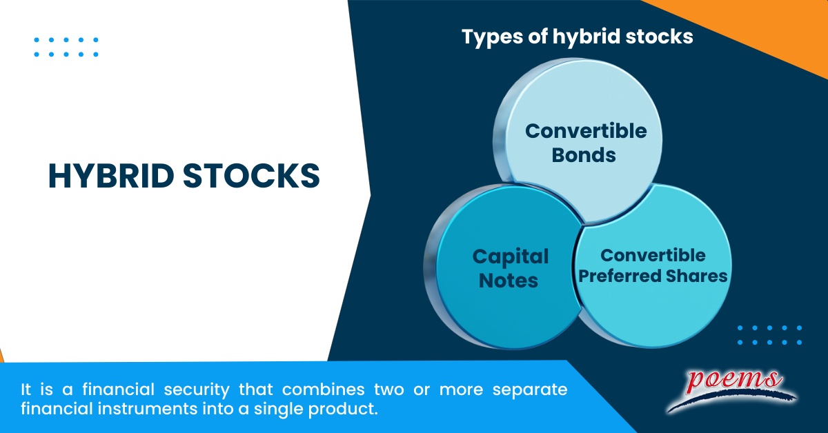 Hybrid Stocks: What is it, Understanding, Advantages, Types, Example