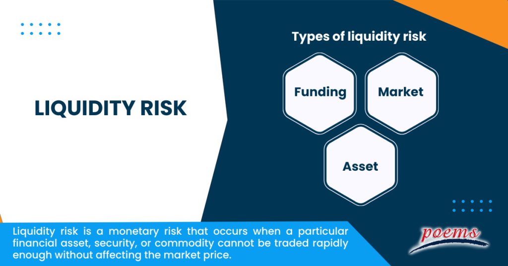 Liquidity risk: What is it, Types, Importance, EXample, FAQ | POEMS