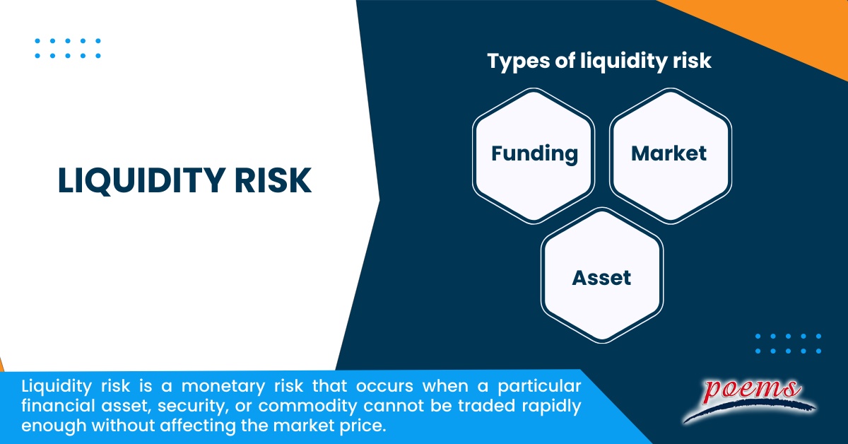 Liquidity risk: What is it, Types, Importance, EXample, FAQ | POEMS
