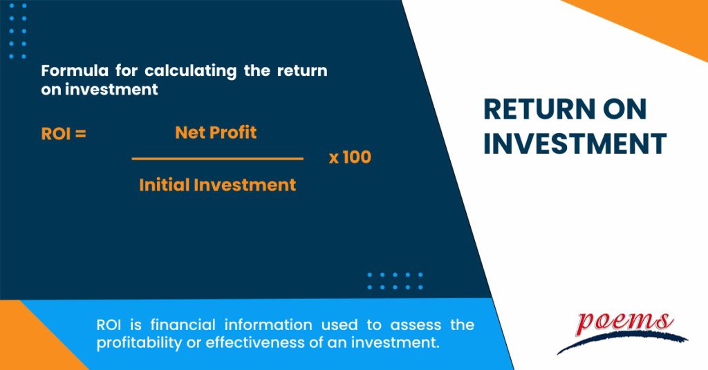 Return on investment : What is it, advantage, disadvantage, calculation ...