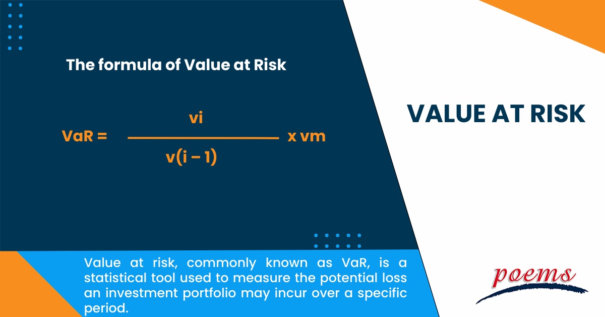 Value at Risk: What is it, Advantages, Disadvantages, FAQ | POEMS