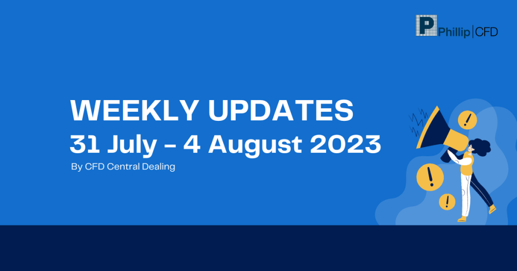 Equity Clawback: What is it, Working, Importance, Examples, FAQ